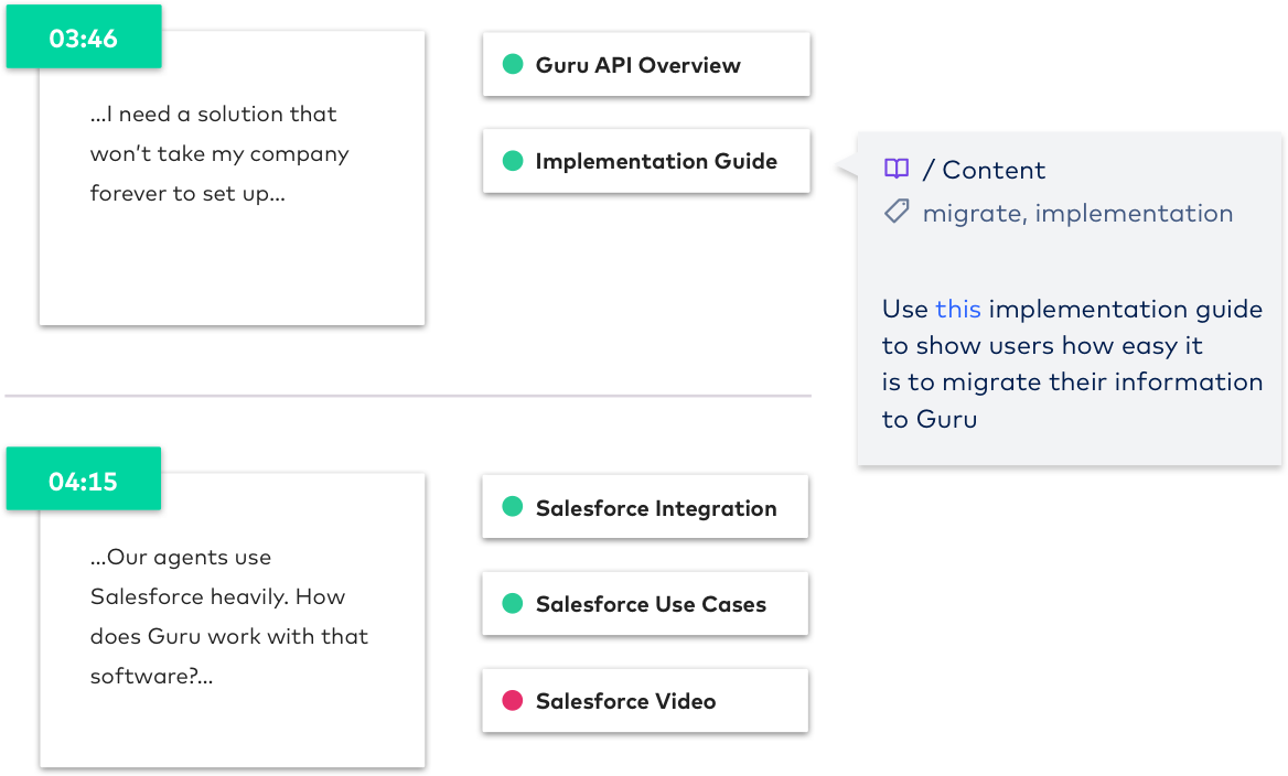 Guru: Redefining Knowledge Management Platforms | CRM.org