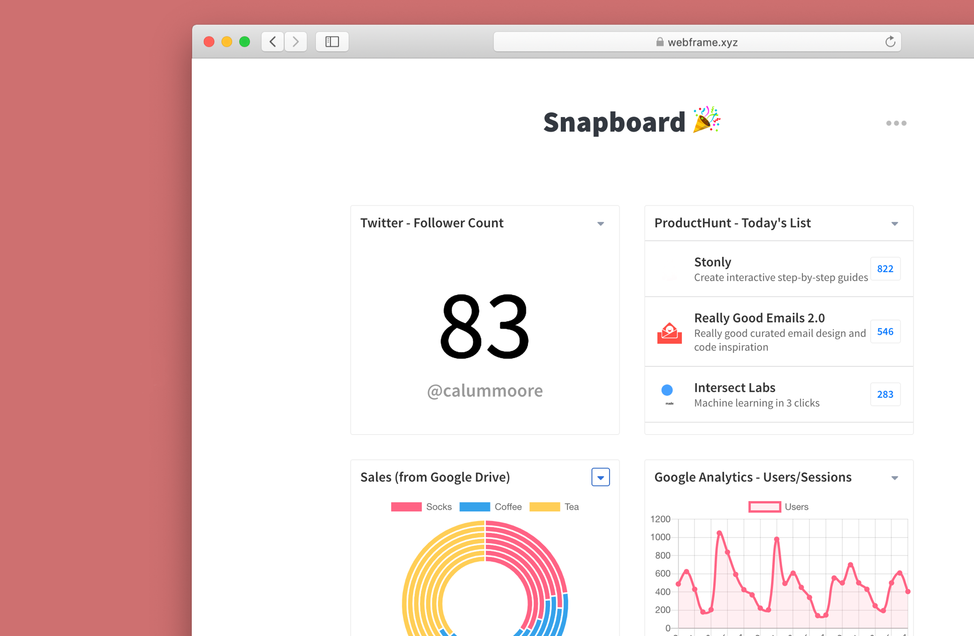 Snapboard: A Metrics Dashboard for Hackers | CRM.org