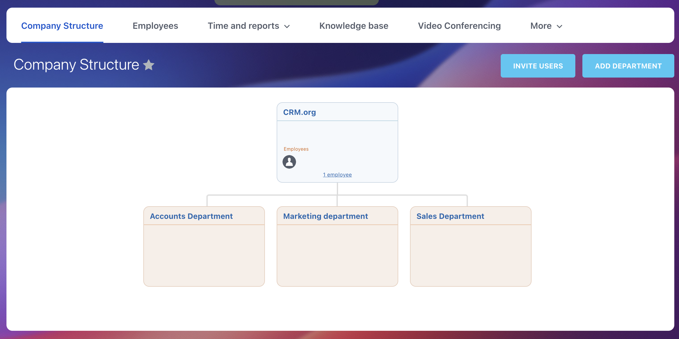 Bitrix24 CRM Review 2025: Features, Pros and Cons