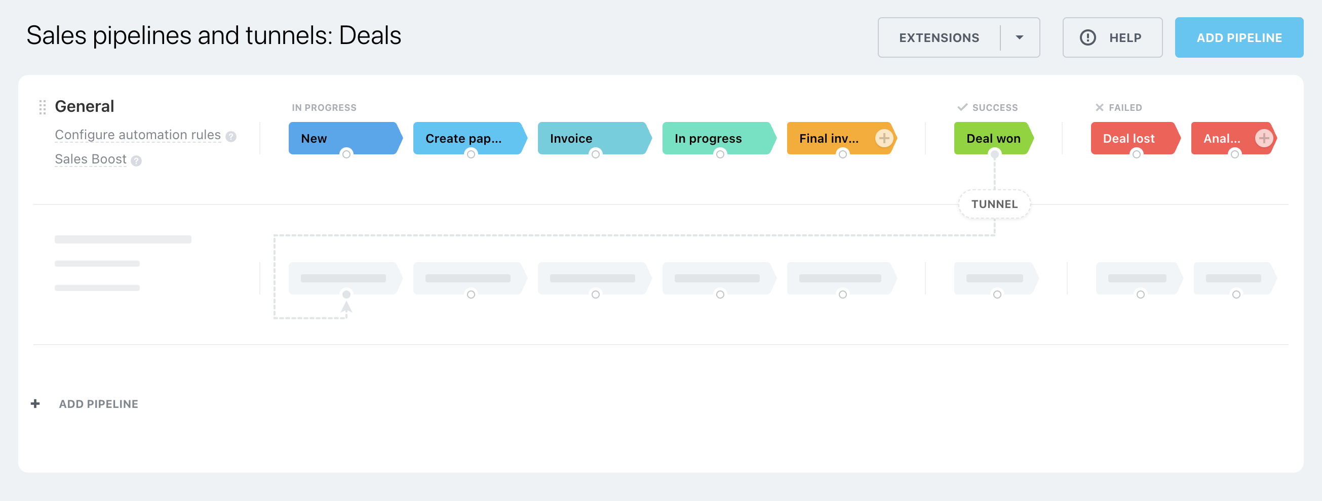 Bitrix24 CRM Review 2025: Features, Pros and Cons