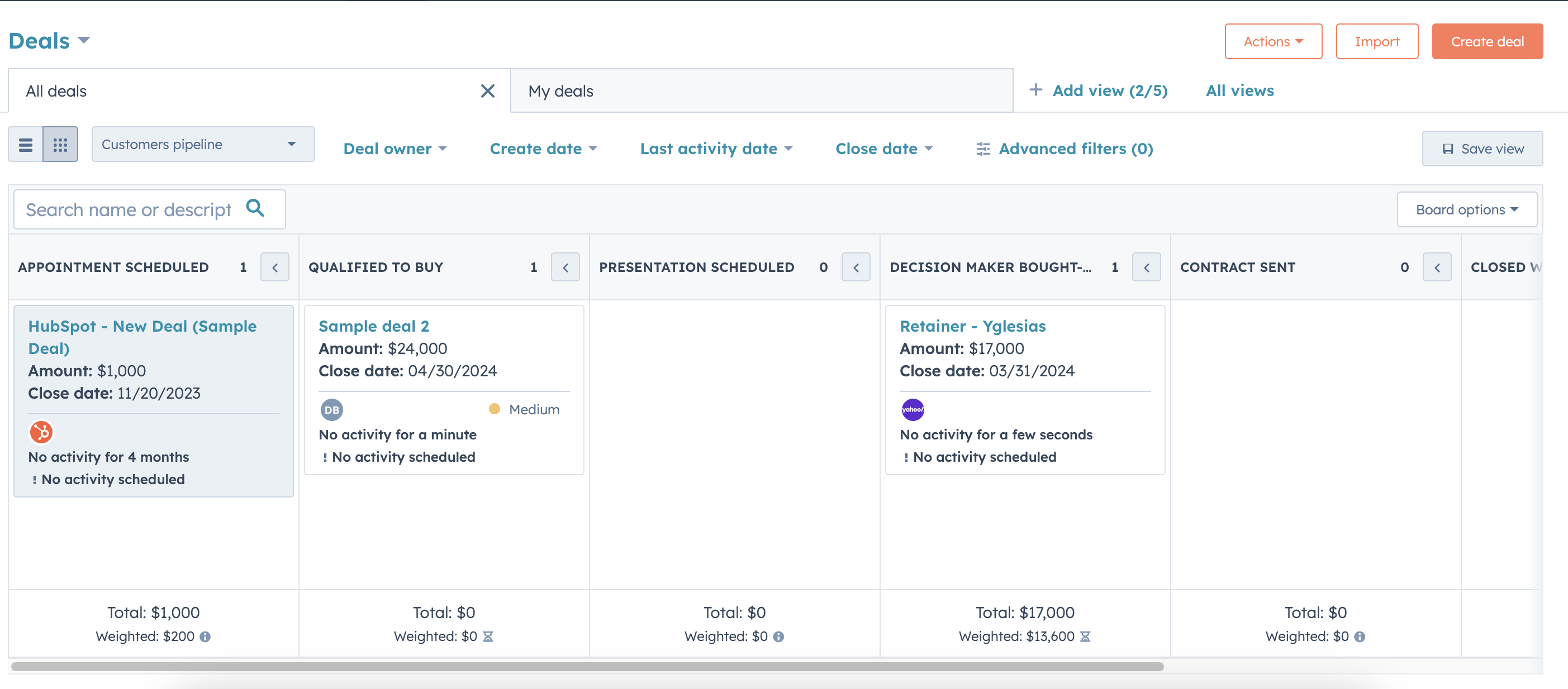 HubSpot CRM Review 2024: Pricing, Features, Pros & Cons