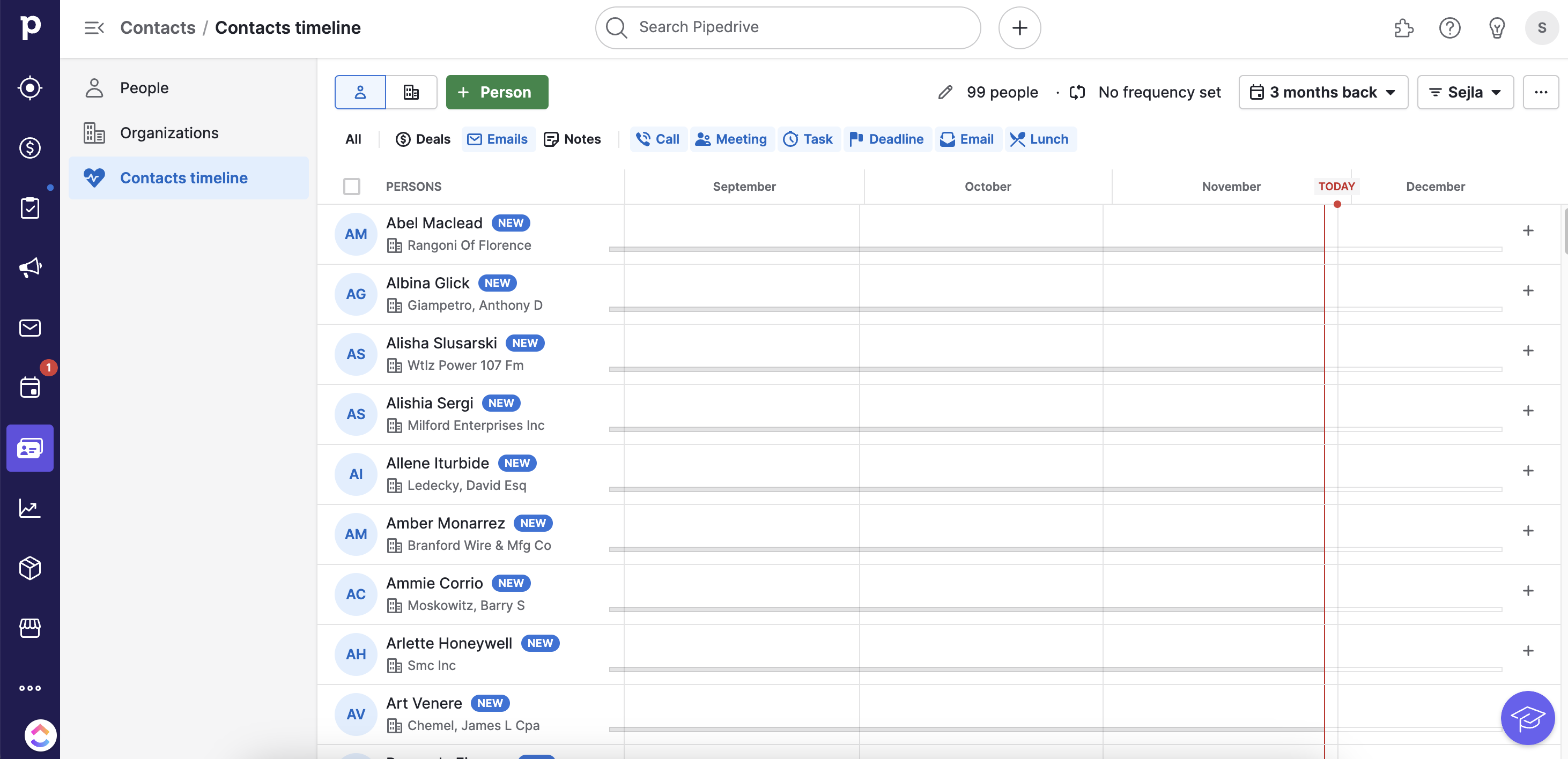 Pipedrive CRM Review 2025: Is Pipedrive Software Worth it?